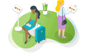 Customer Feedback Solutions | Survey Kiosks | Avius