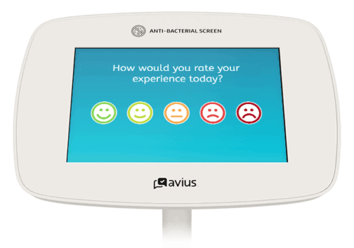 Customer Satisfaction Surveys | Avius