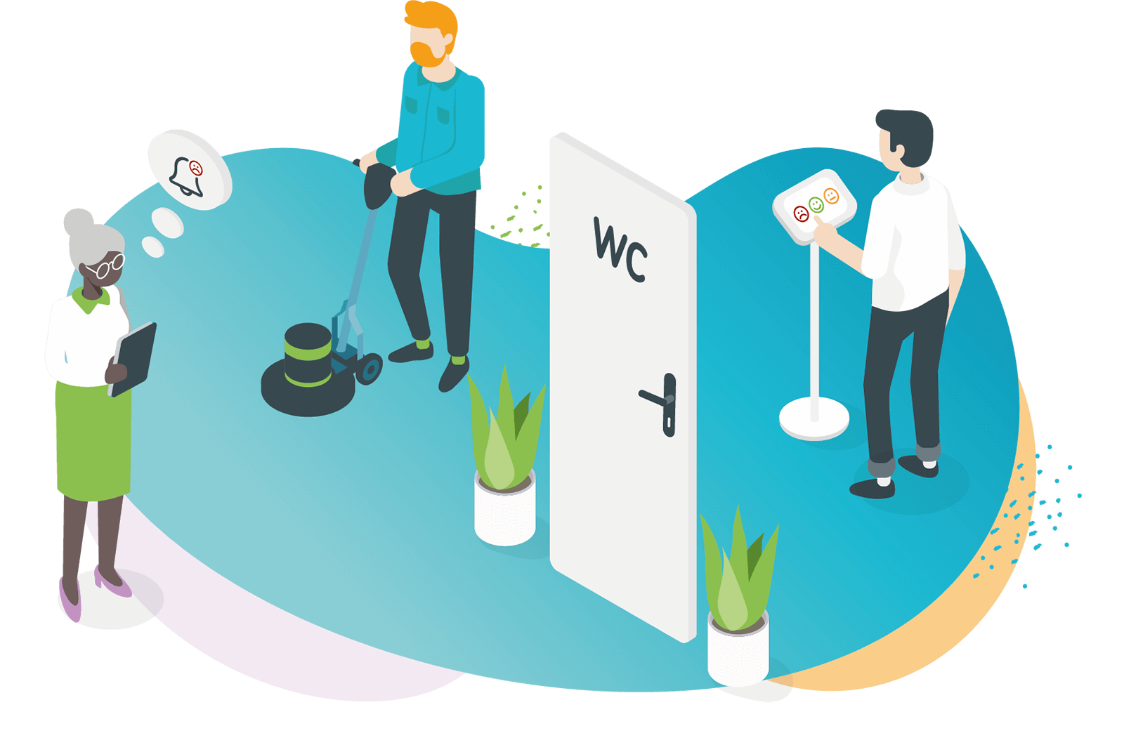 Restroom Feedback Surveys | Real-time Feedback | Avius